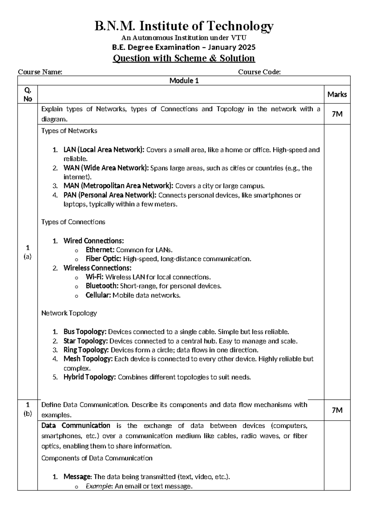 3. Scheme & Solution Template - B.N. Institute of Technology An ...