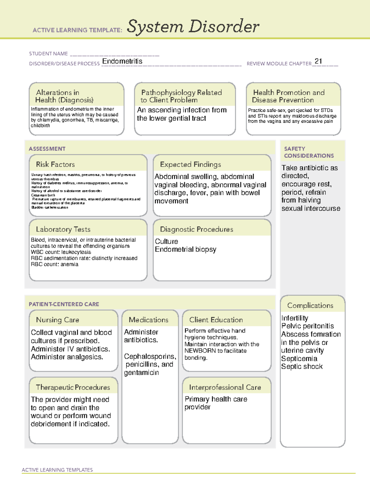OB Practice B Endometritis - ACTIVE LEARNING TEMPLATES System Disorder ...