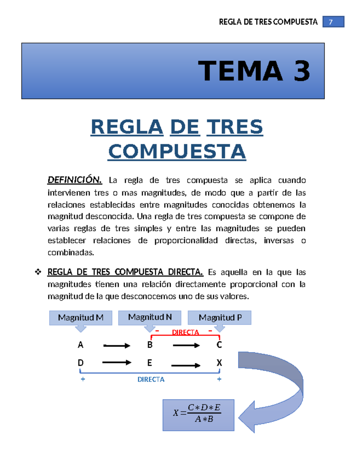TEMA2-2 - Regla de tres simple - REGLA DE TRES COMPUESTA DEFINICIÓN. La ...