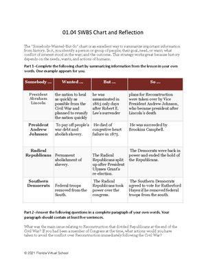 [Solved] create a study guide from module 2 and 3 of algebra 2 of flvs ...