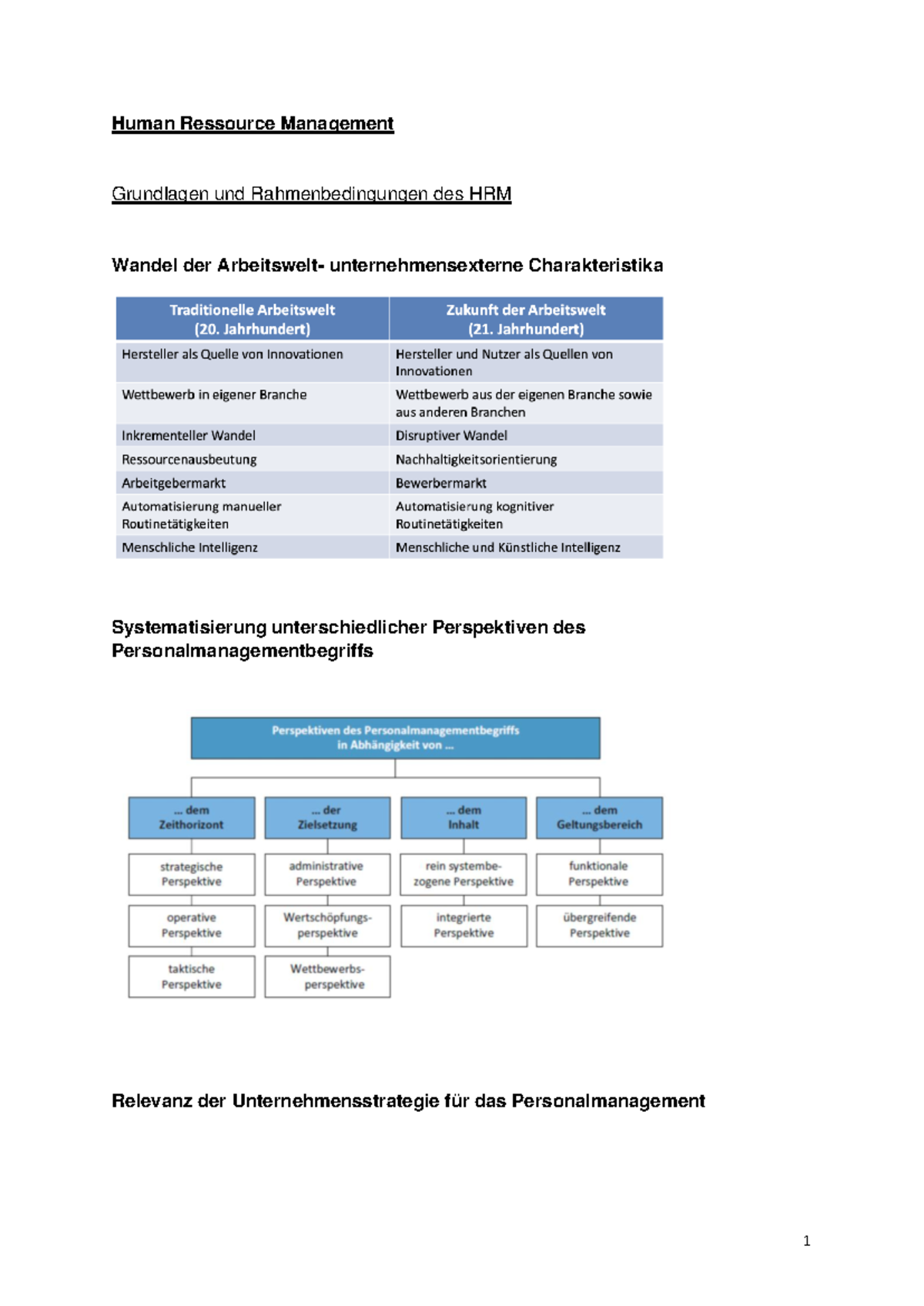 HR Zusammenfassung Teil 1 - Human Ressource Management Grundlagen und ...