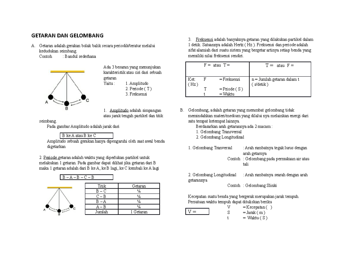 Getaran, Gelombang DAN Bunyi 2 - GETARAN DAN GELOMBANG A. Getaran ...