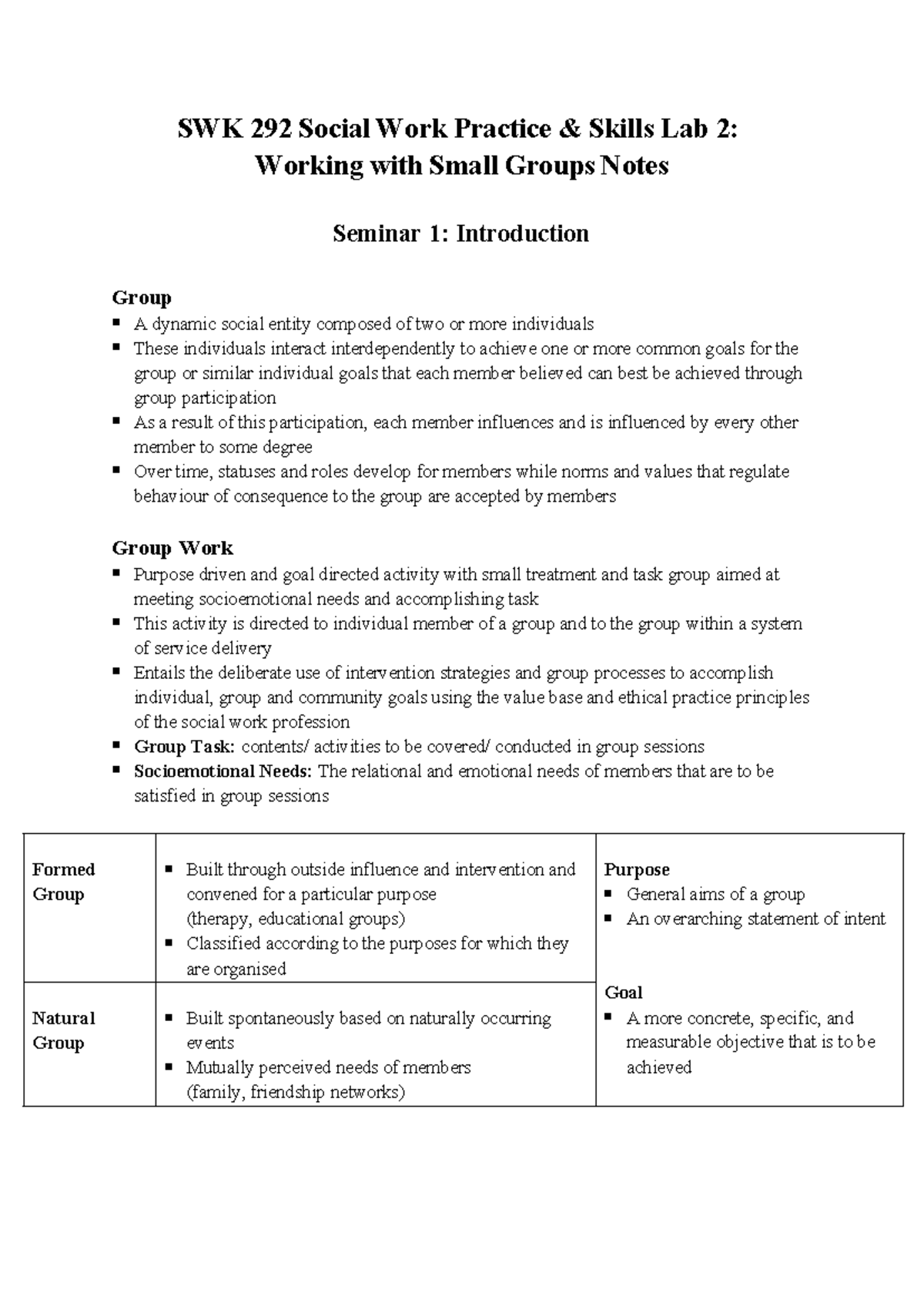 SWK 292 Notes - swk292 - SWK 292 Social Work Practice & Skills Lab 2 ...