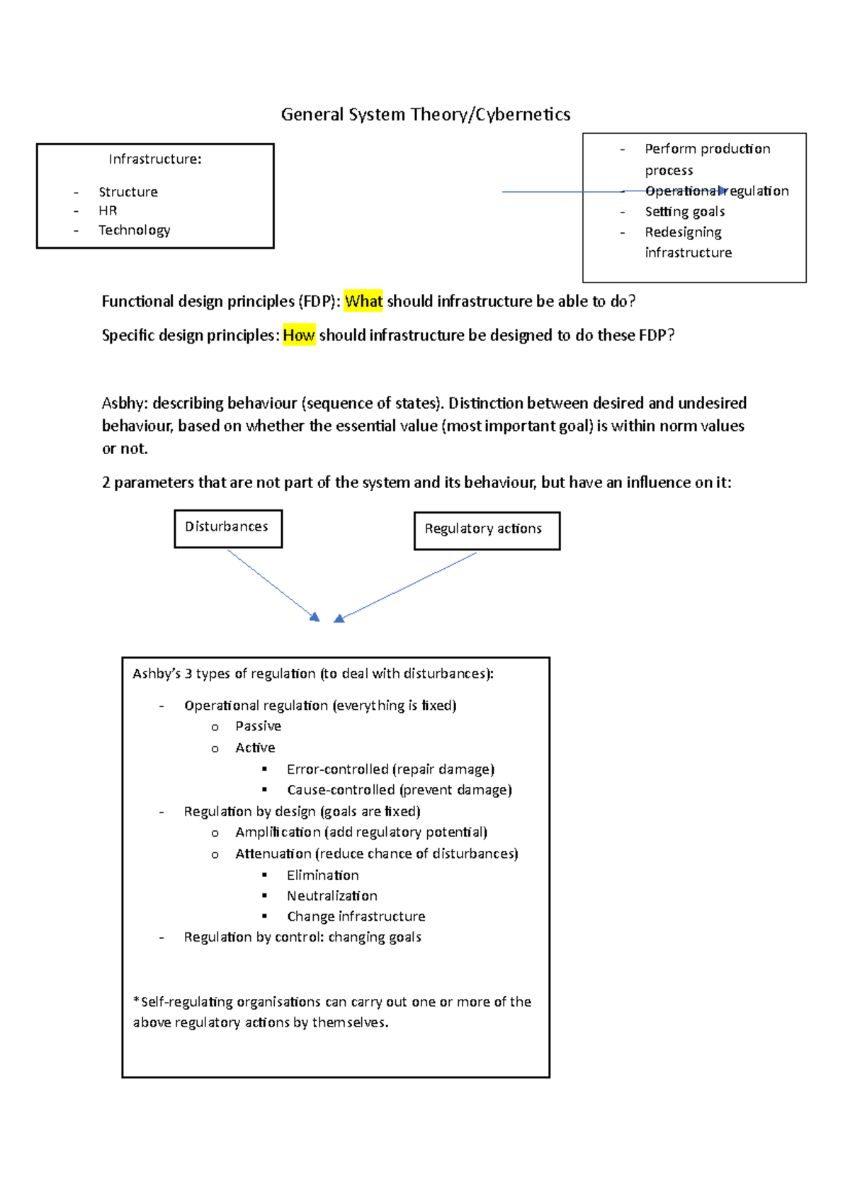 Samenvatting Systeem theory - General System Theory/Cybernetics Functional design principles ...