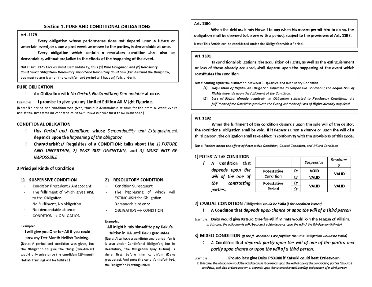 pure rand conditional obligations - 1) SUSPENSIVE CONDITION - Condition ...