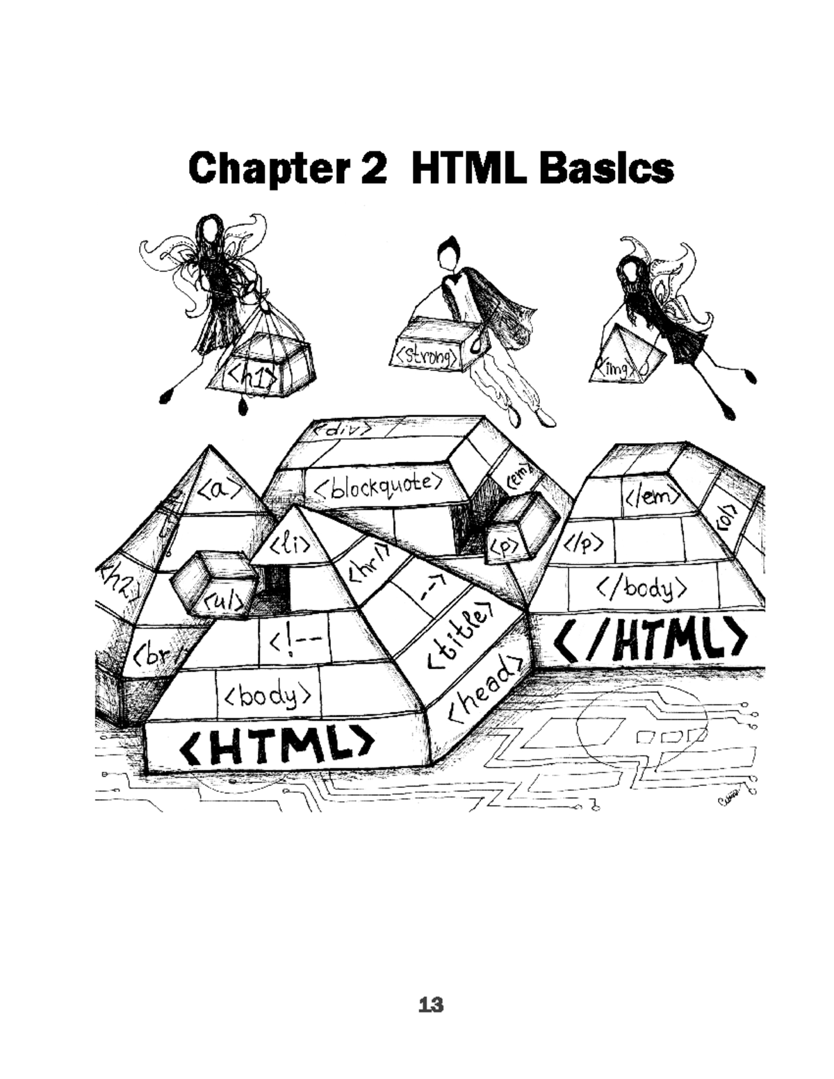 Ch02-html excerpt - Html notes - Bvoc multimedia - Studocu