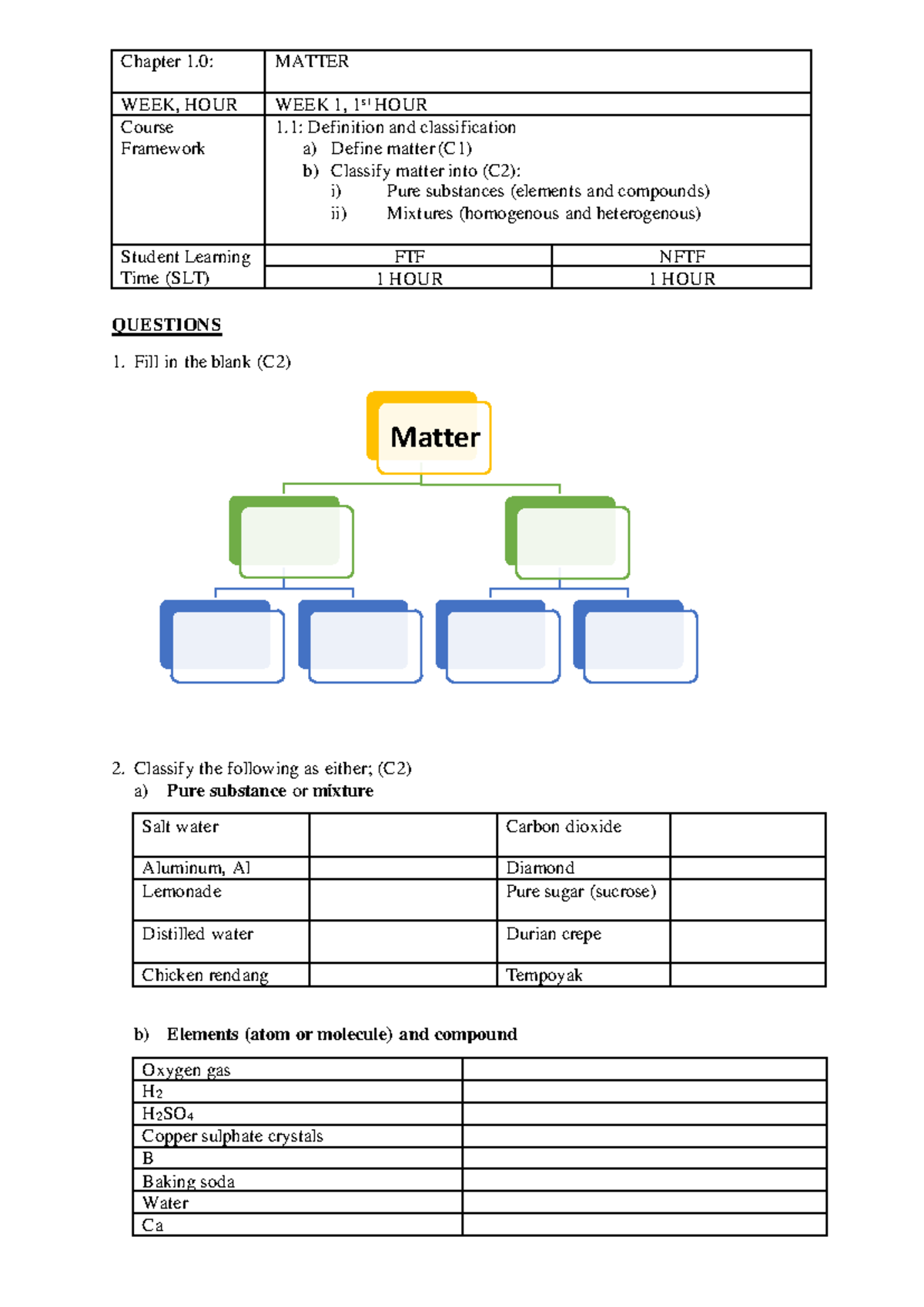 CHEMISTRY CHAPTER 1.0 - MATTER TUTORIAL SEM 1 - QUESTIONS 1. Fill in ...