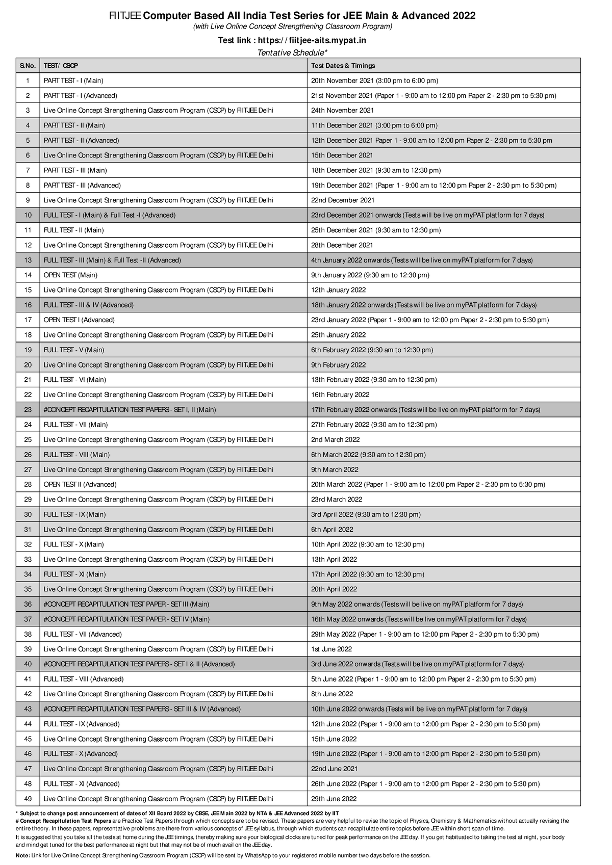 All India Test Series for JEE (Advanced) 2022 - FIITJEE Computer Based ...
