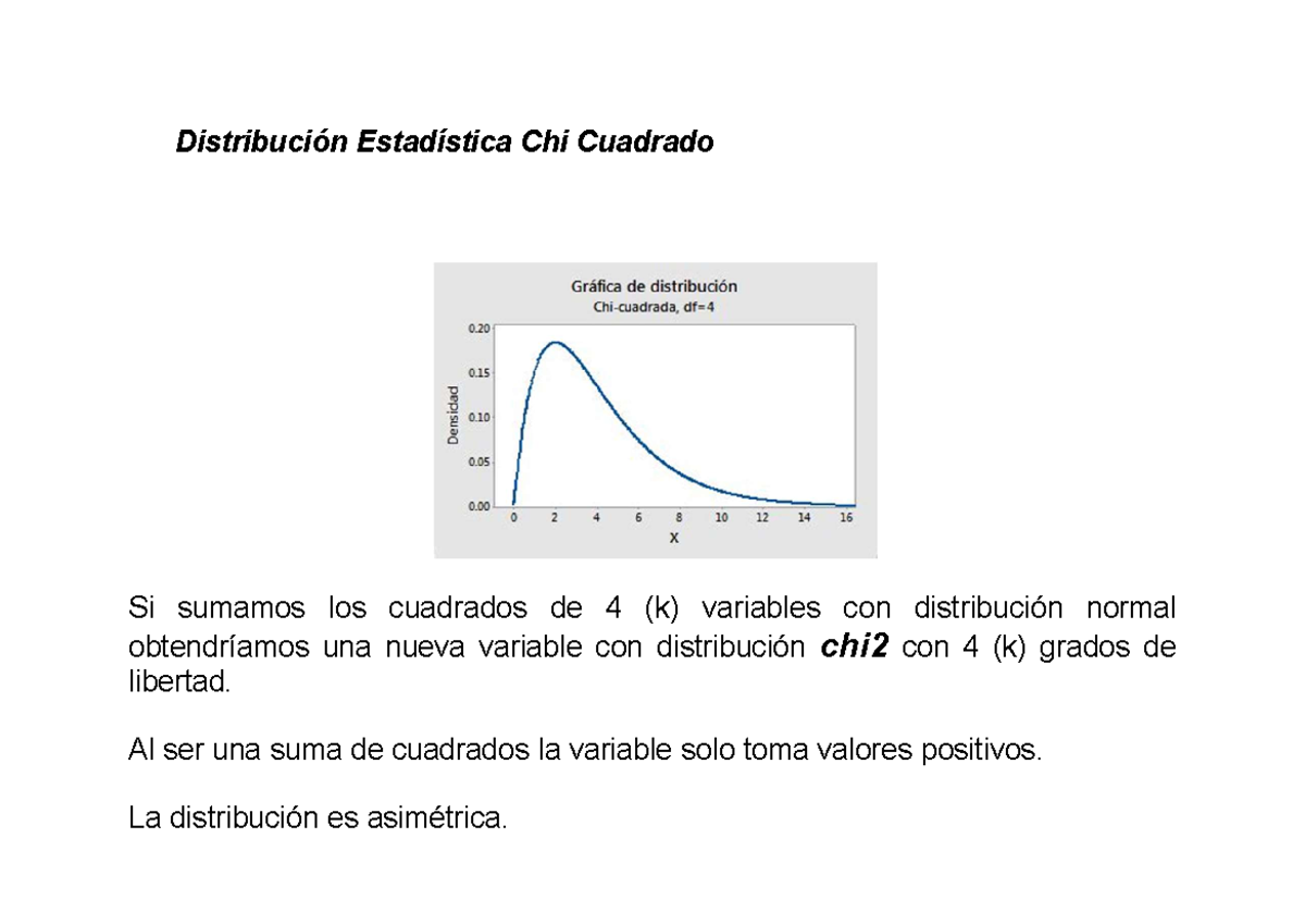 Chi2 - apuntes tema 1 fm3 - Fundamentos de Metodología III - ULL - Studocu
