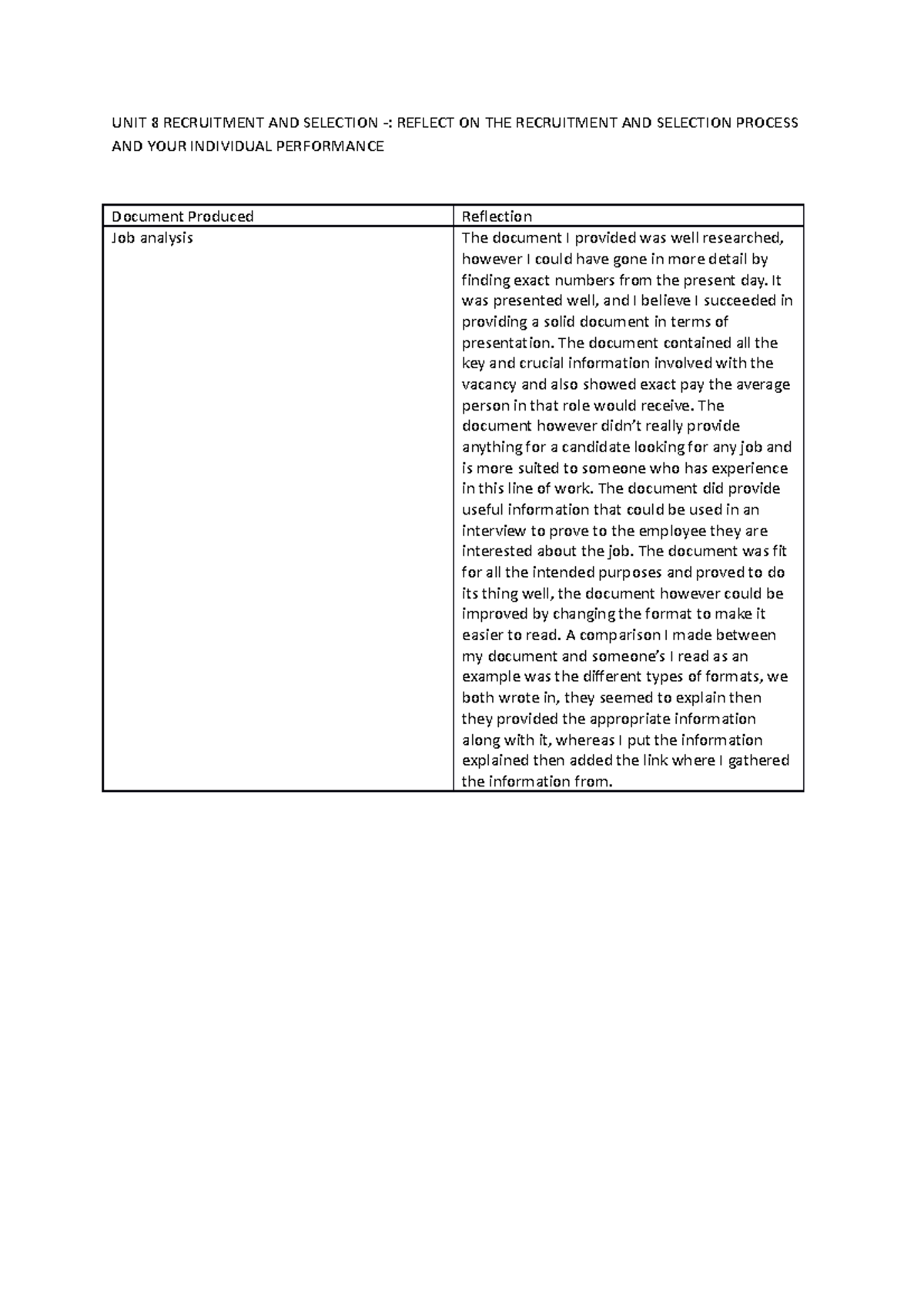 UNIT 8 Recruitment AND Selection - Reflection - UNIT 8 RECRUITMENT AND SELECTION -: REFLECT ON ...