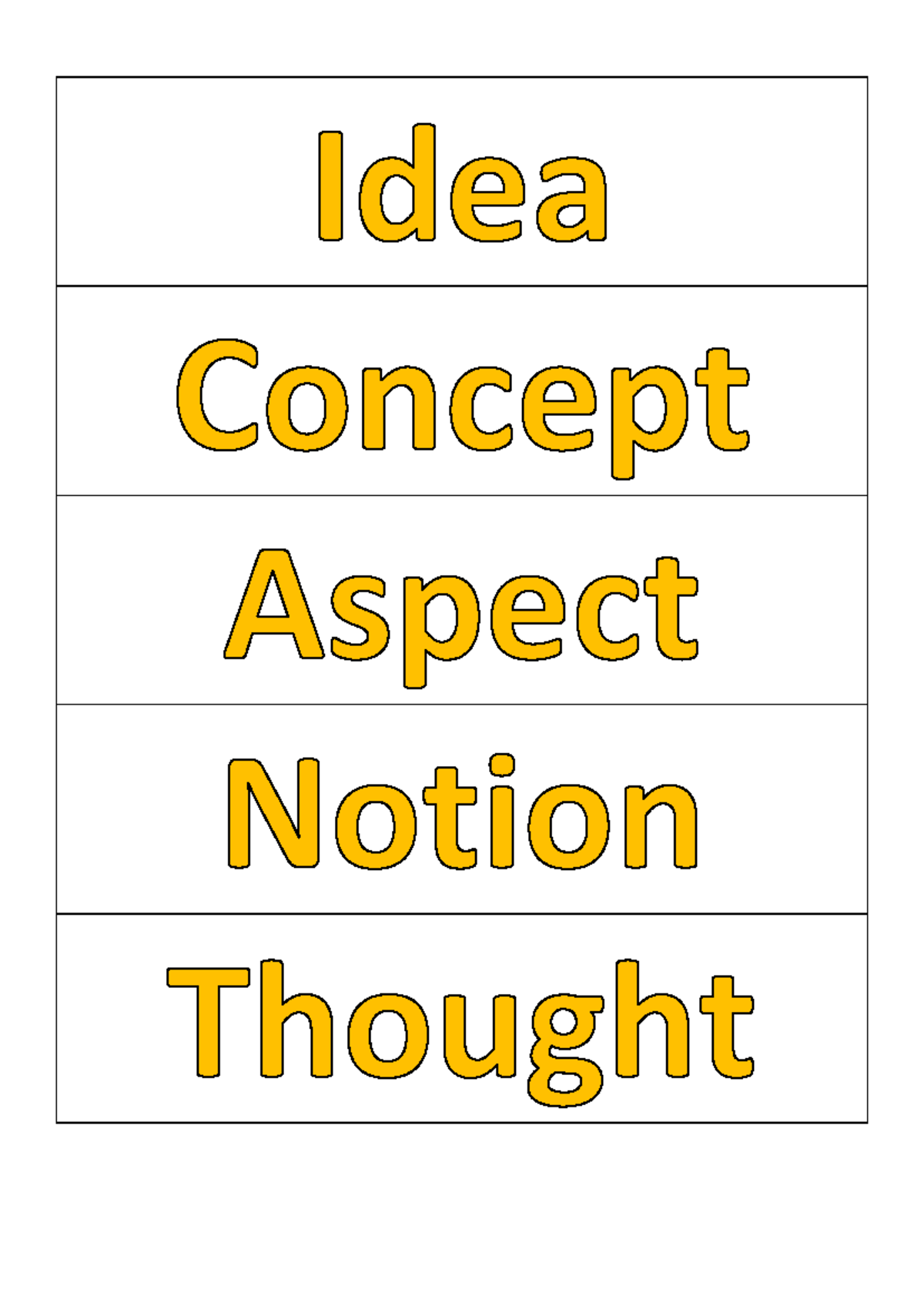 Peetal Terminology - Idea Concept Aspect Notion Thought Idea Concept ...