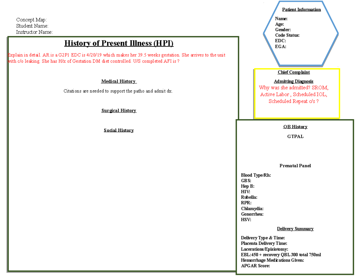 OB Concept Map how are things there is the deadline - Concept Map ...
