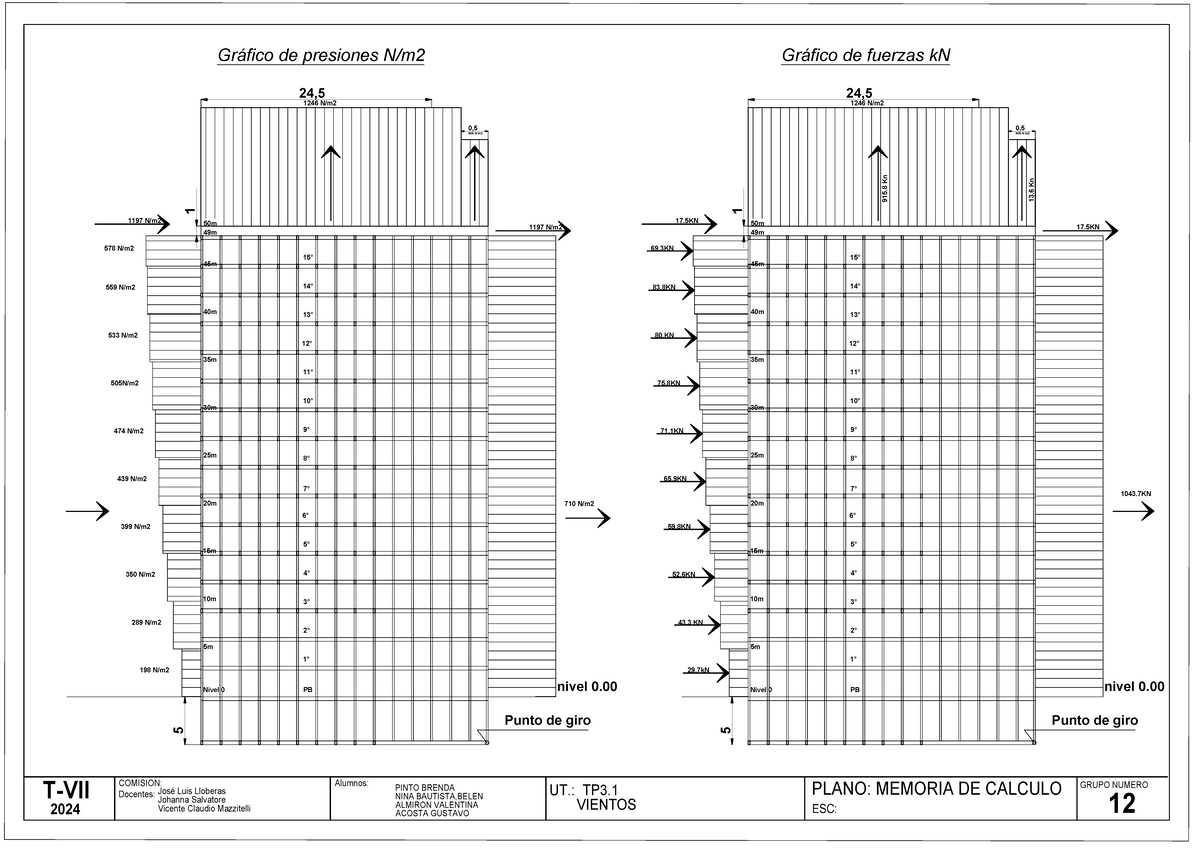 Plantilla de viento-Layout 1 - T-VII 2024 Docentes: José Luis ...