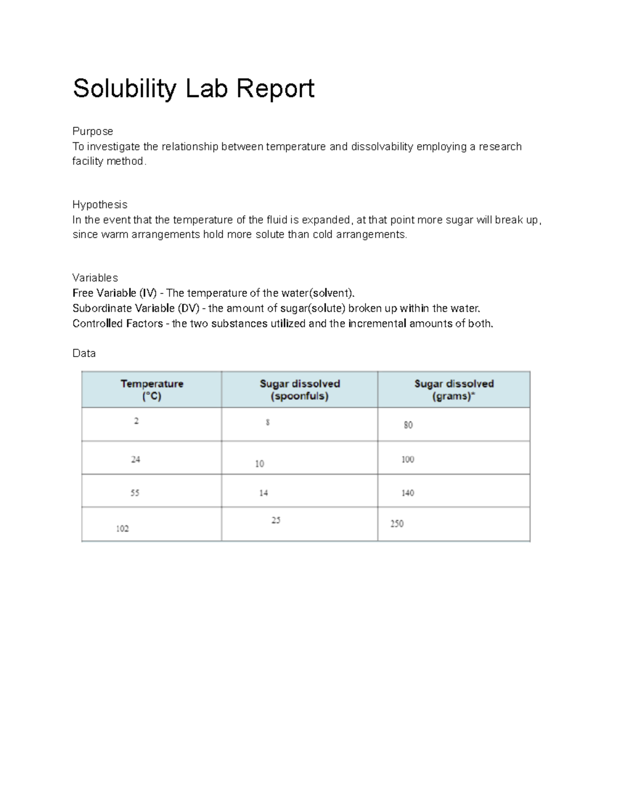 Lab Report (3) - ASSignment - Solubility Lab Report Purpose To ...