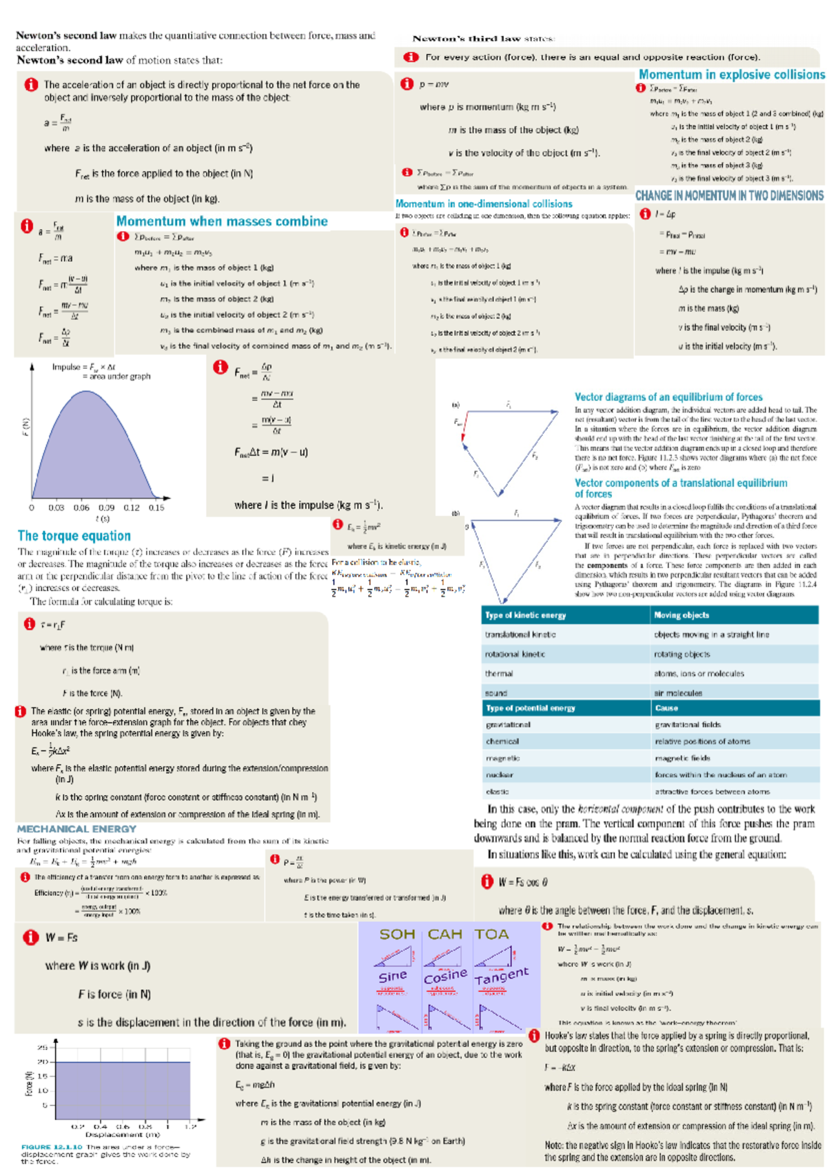Chap 10, 11, 12 cheat sheet - Studocu