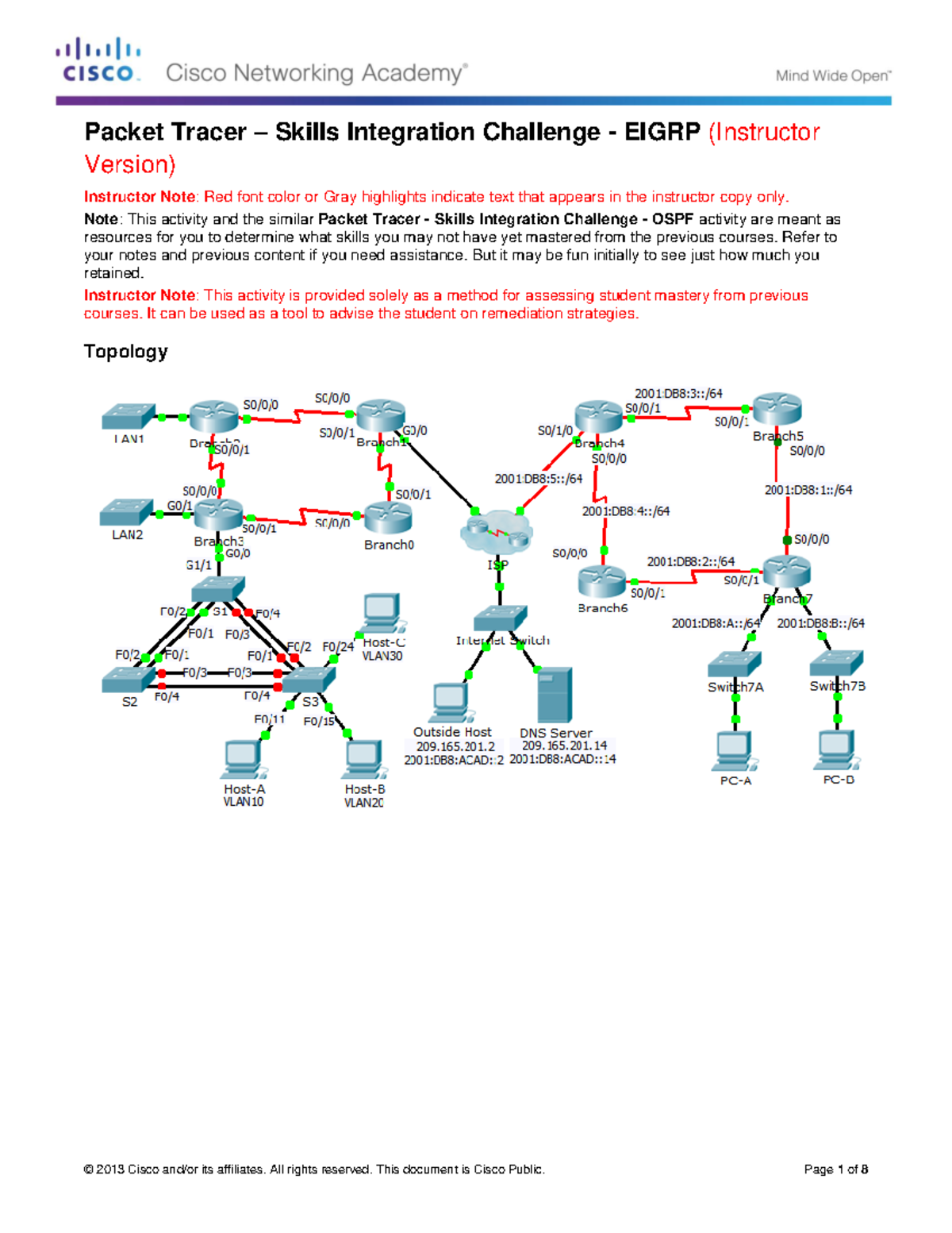 1.4.1.3 Packet Tracer - Skills Integration Challenge Eigrp Instructions - IG - Packet Tracer ...