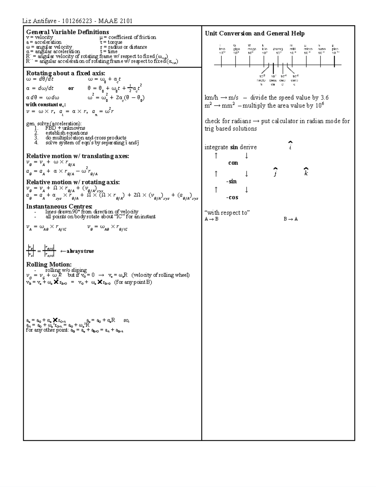 Dynamics Midterm Formula Sheet - Liz Antifave - 101266223 - MAAE 2101 ...