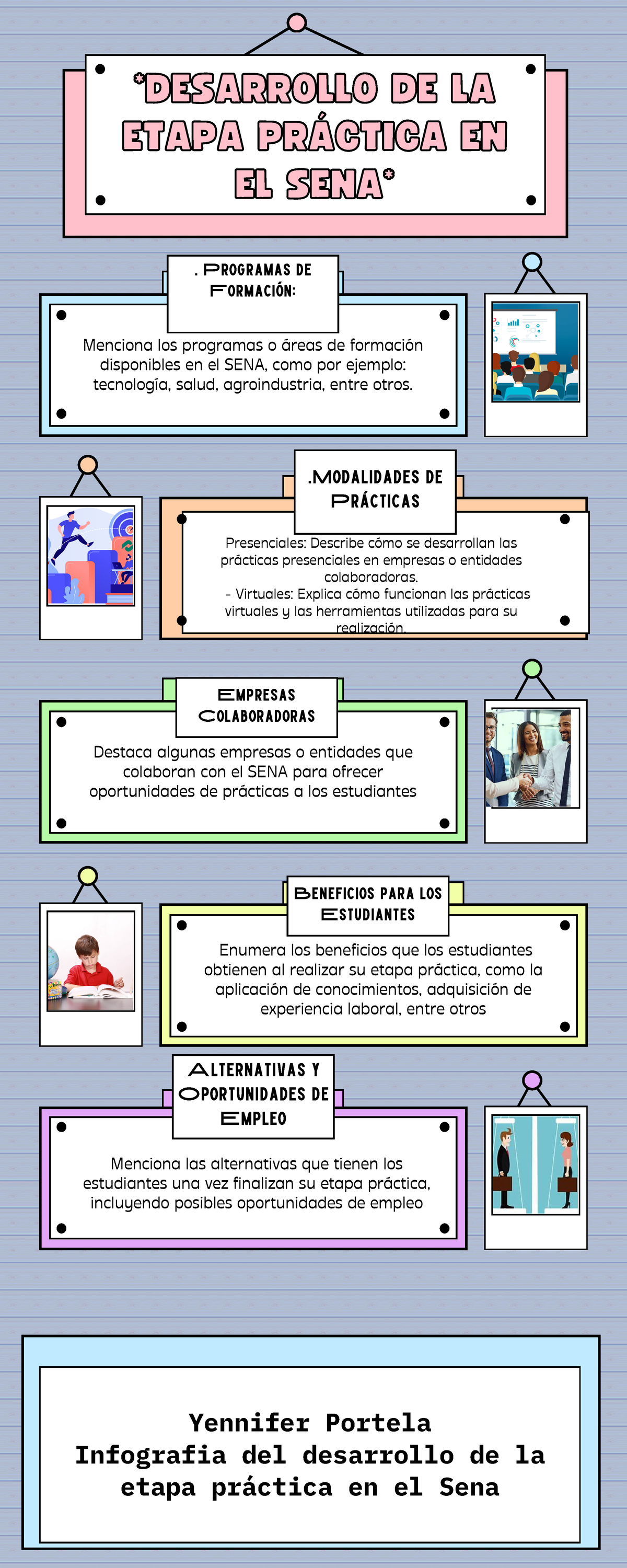 Infografia del desarrollo de la etapa práctica en el Sena - . Programas ...