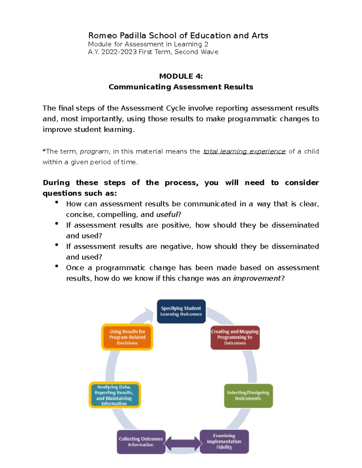 EDU10 Module 4 - For assessment - Module for Assessment in Learning 2 A ...
