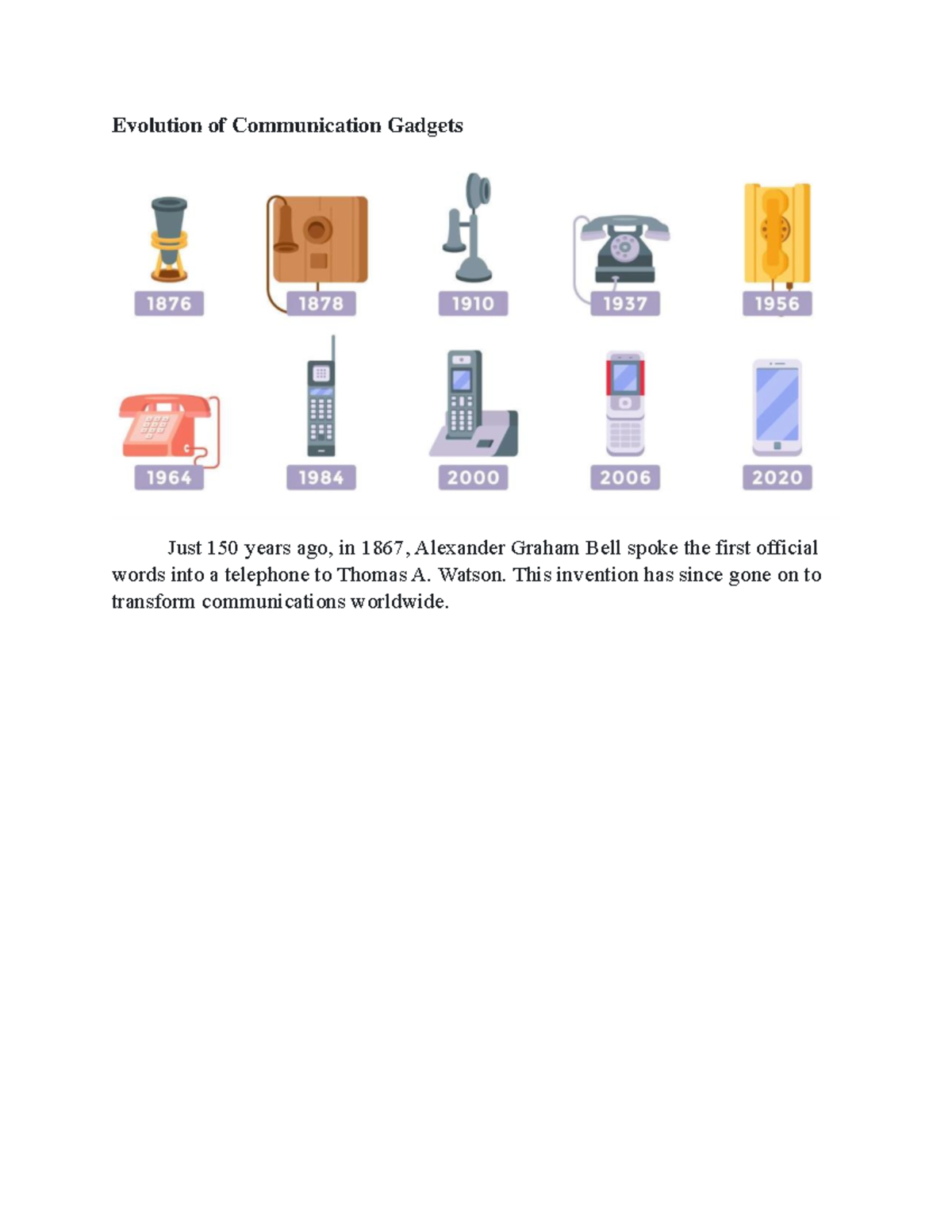 STS report - Evolution of Communication Gadgets Just 150 years ago, in ...