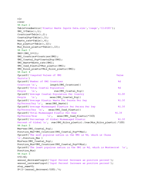 ENGR 102 HW7 - HW 7 Todd - % 7/26/ % Homework 7 clc clear %% Problem 1 count=0; x=randi(50); if ...