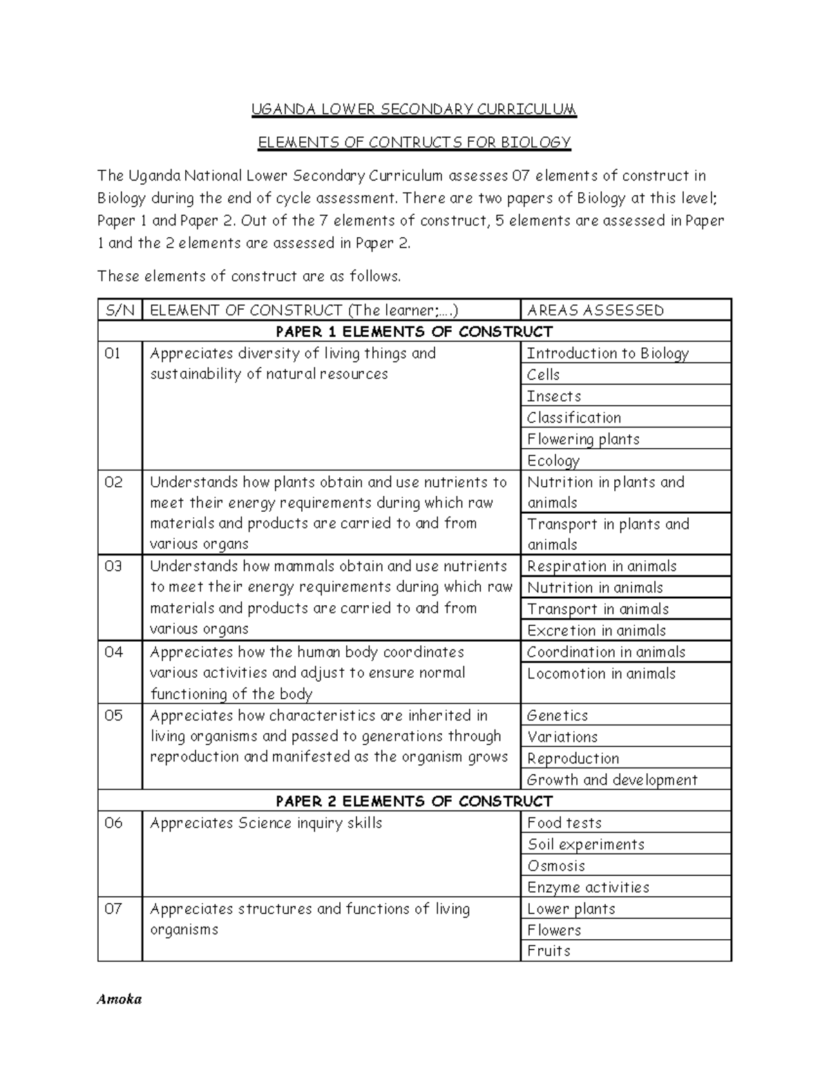 Biology elements of construct and Paper Structures - Amoka UGANDA LOWER ...