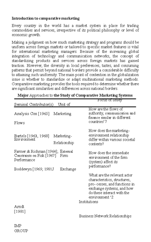 Marketing Lesson Plan - BBA 1201 What Is Marketing? Marketing is a ...