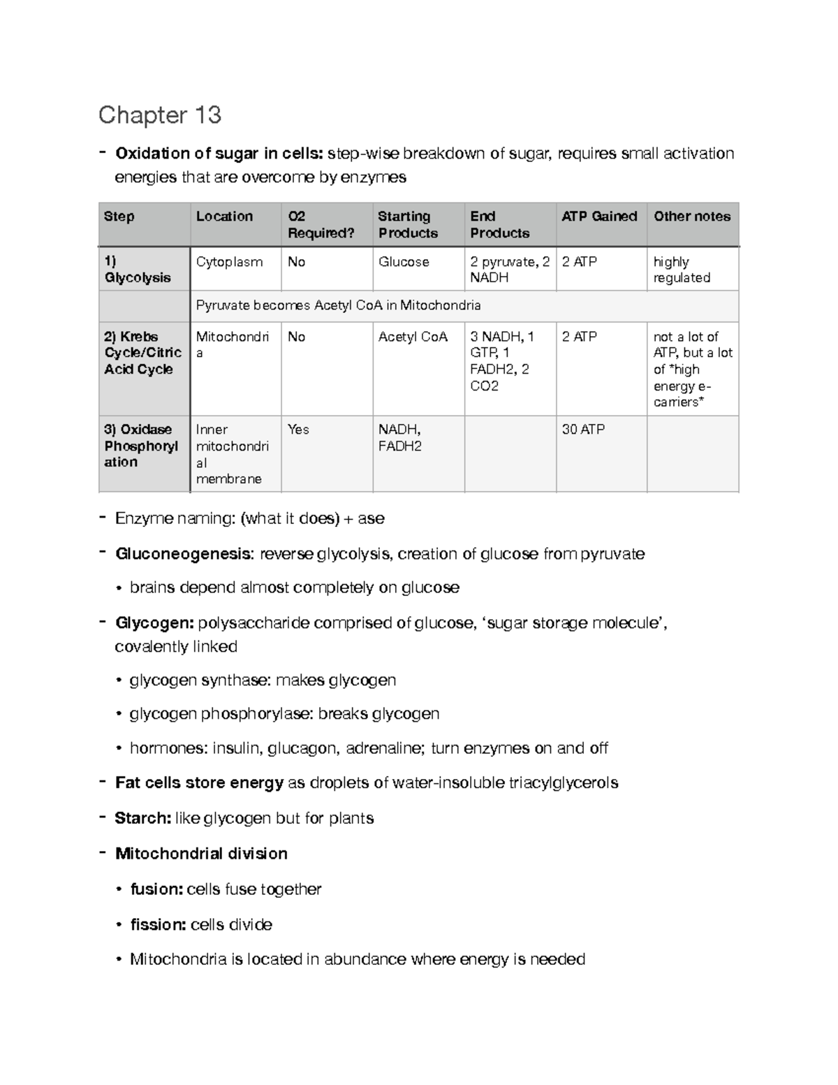 Chapter 13 - Chapter 13 - Oxidation of sugar in cells: step-wise ...