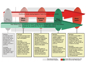 Lesson plan for ordinal numbers - Lesson Plan for Grade 2 Ordinal ...