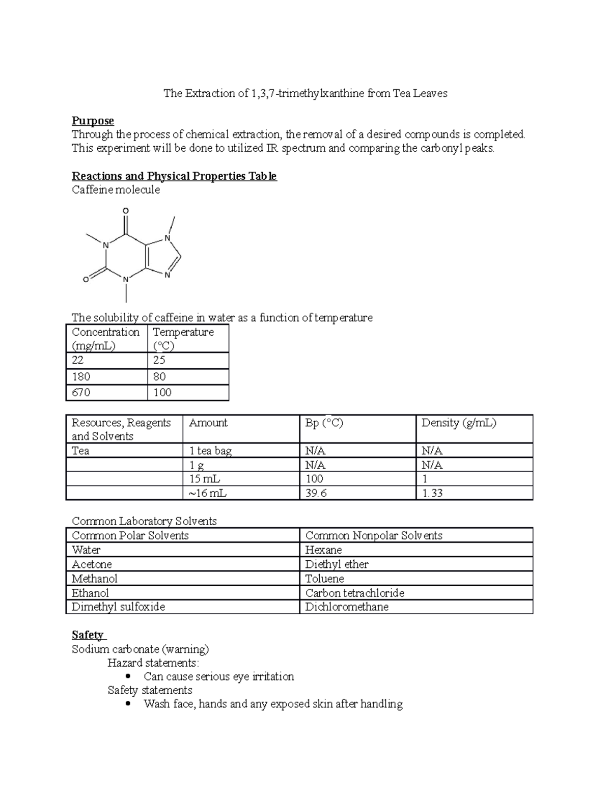 Lab report 4 - The extraction of 1, 3, 7 trimethylxanthine from tea ...