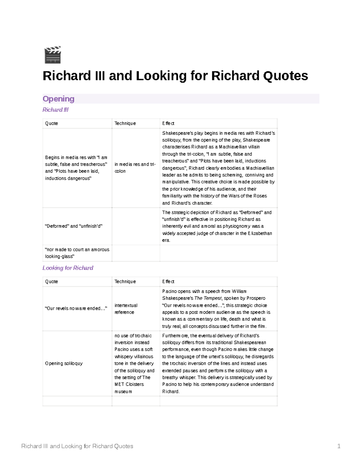 LFR and RIII quotes - 🎬 Richard III and Looking for Richard Quotes ...