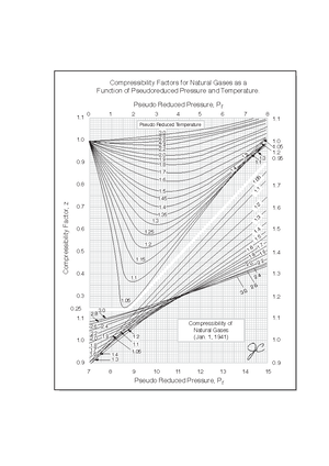2 Moment OF Inertia OF A Flywheel - ####### 2. M O M E N T O F I N E R ...