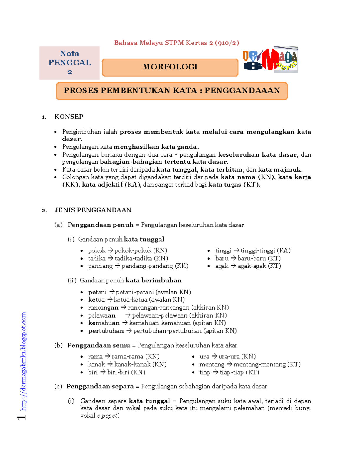 Nota morfologi 5 - Bentuk kata Kata Ganda Penggandaan - dermagabmk1 ...