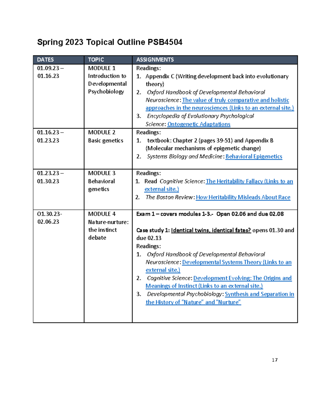 Syllabus - outline - Spring 2023 Topical Outline PSB DATES TOPIC ...