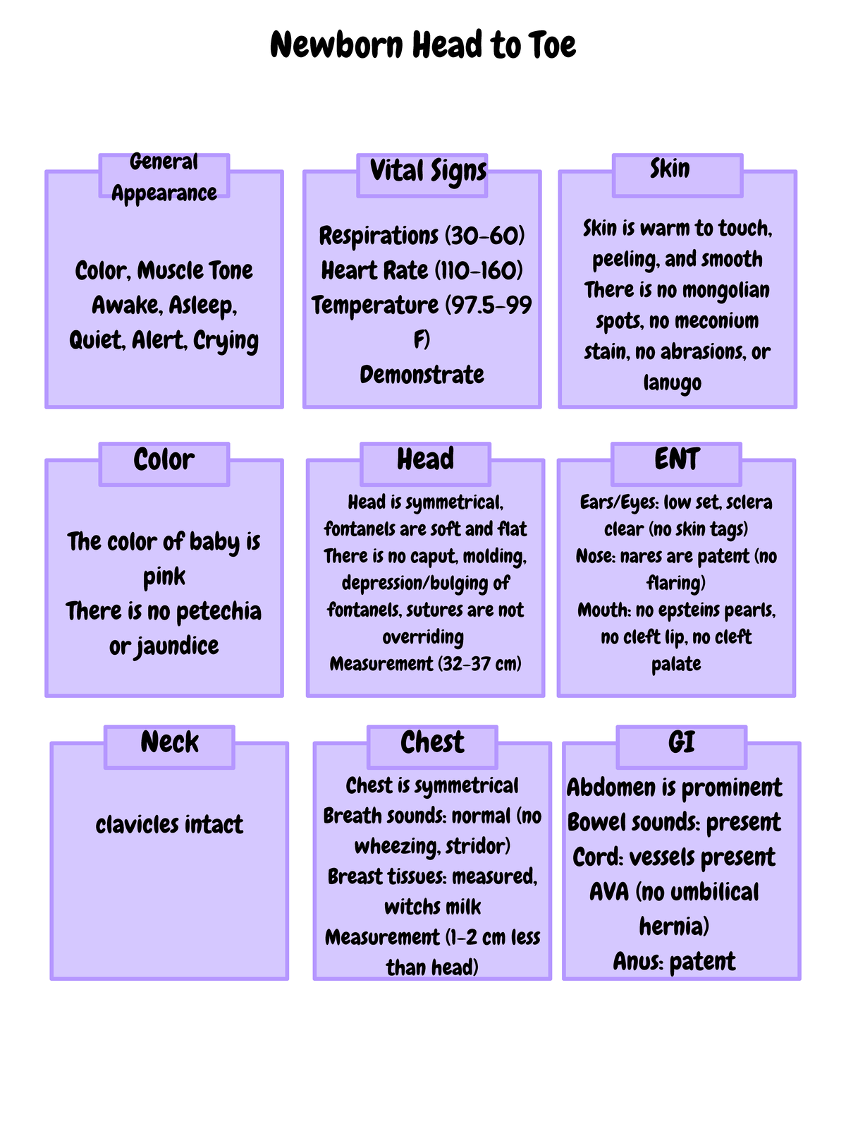 Copy of Copy of urinary catheter care and sterile specimen collection ...
