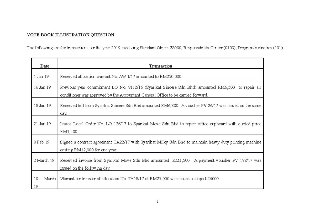 VOTE BOOK Question - VOTE BOOK ILLUSTRATION QUESTION The following are ...