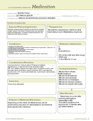 HydroxychloroquineATI MEDICATION TEMPLATE COMPLETED ATI MEDICATION ...