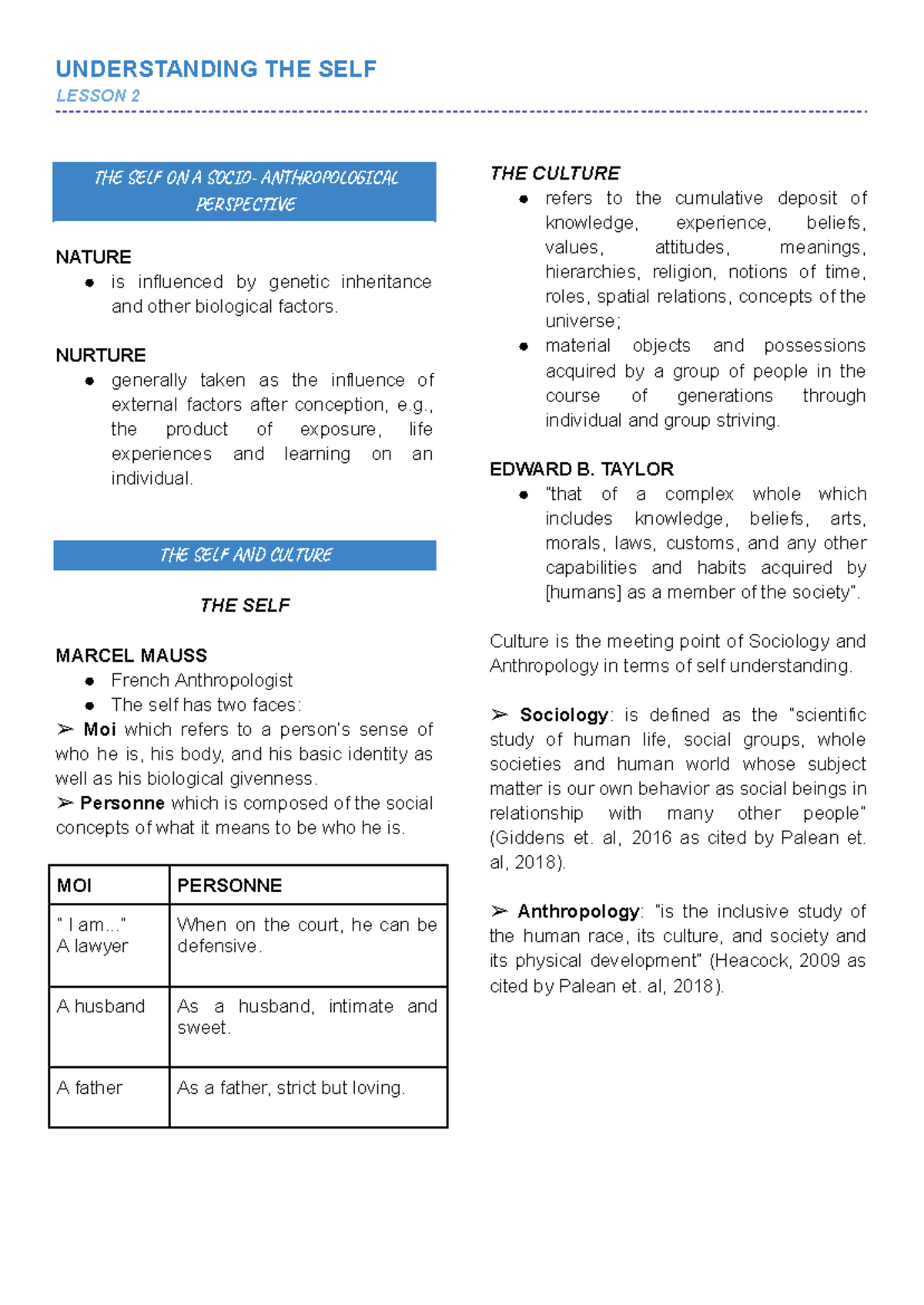 UTS- Lesson 2 - Understanding the self notes - LESSON 2 TE SE ON A SO ...