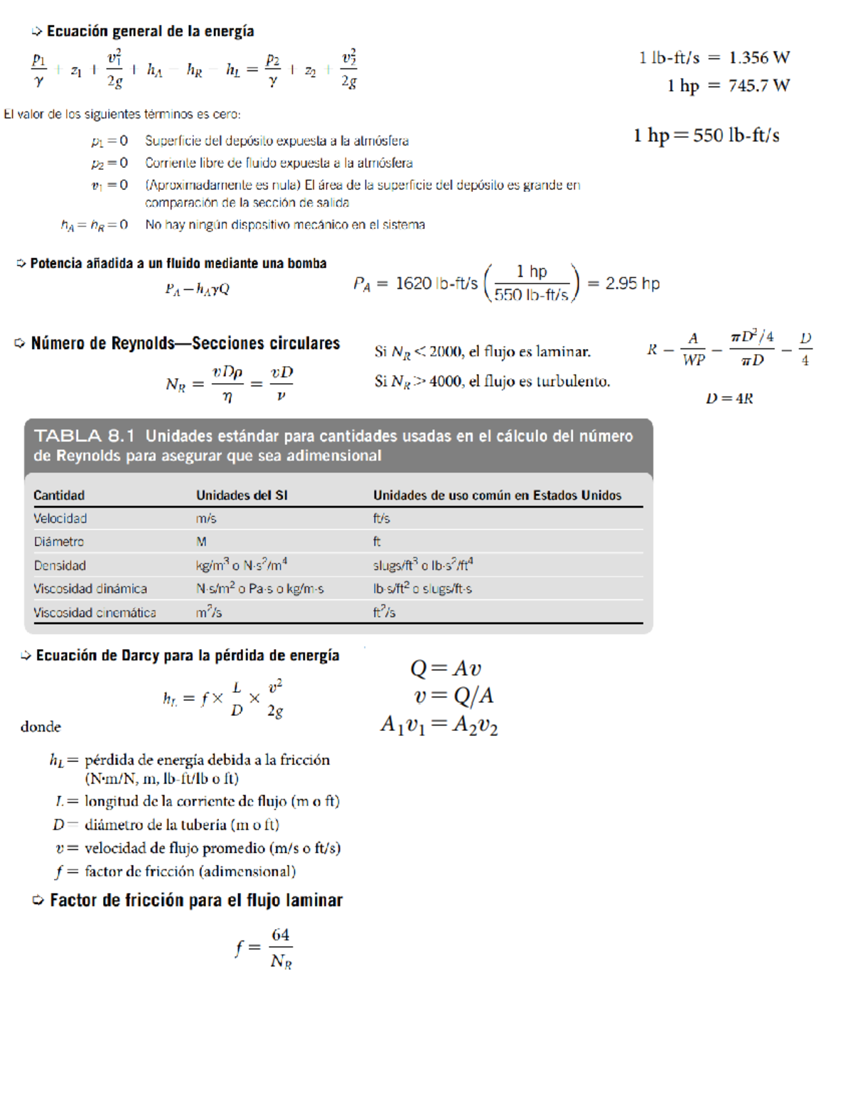 Formulario MEC Fluidos - Mecánica De Fluidos - Studocu