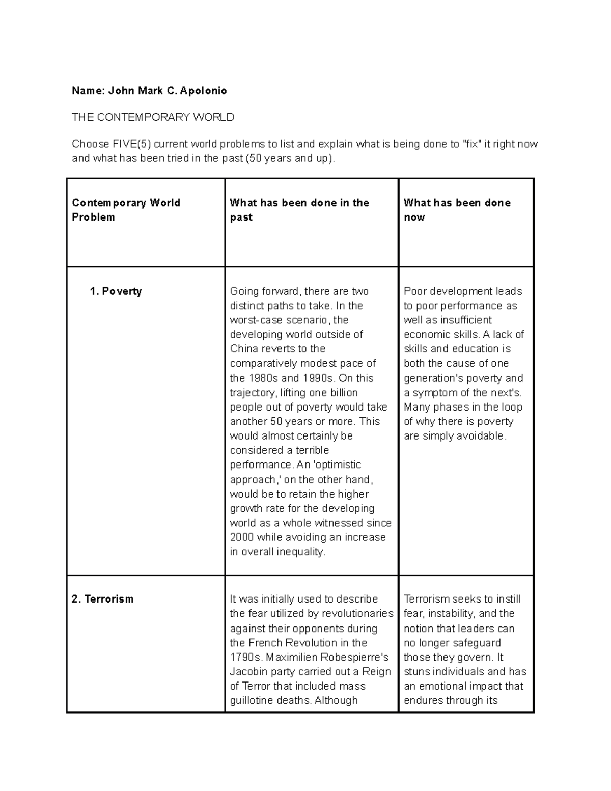 Contemporary-World-Problems-Activity-1-Apolonio, John Mark C - Name ...