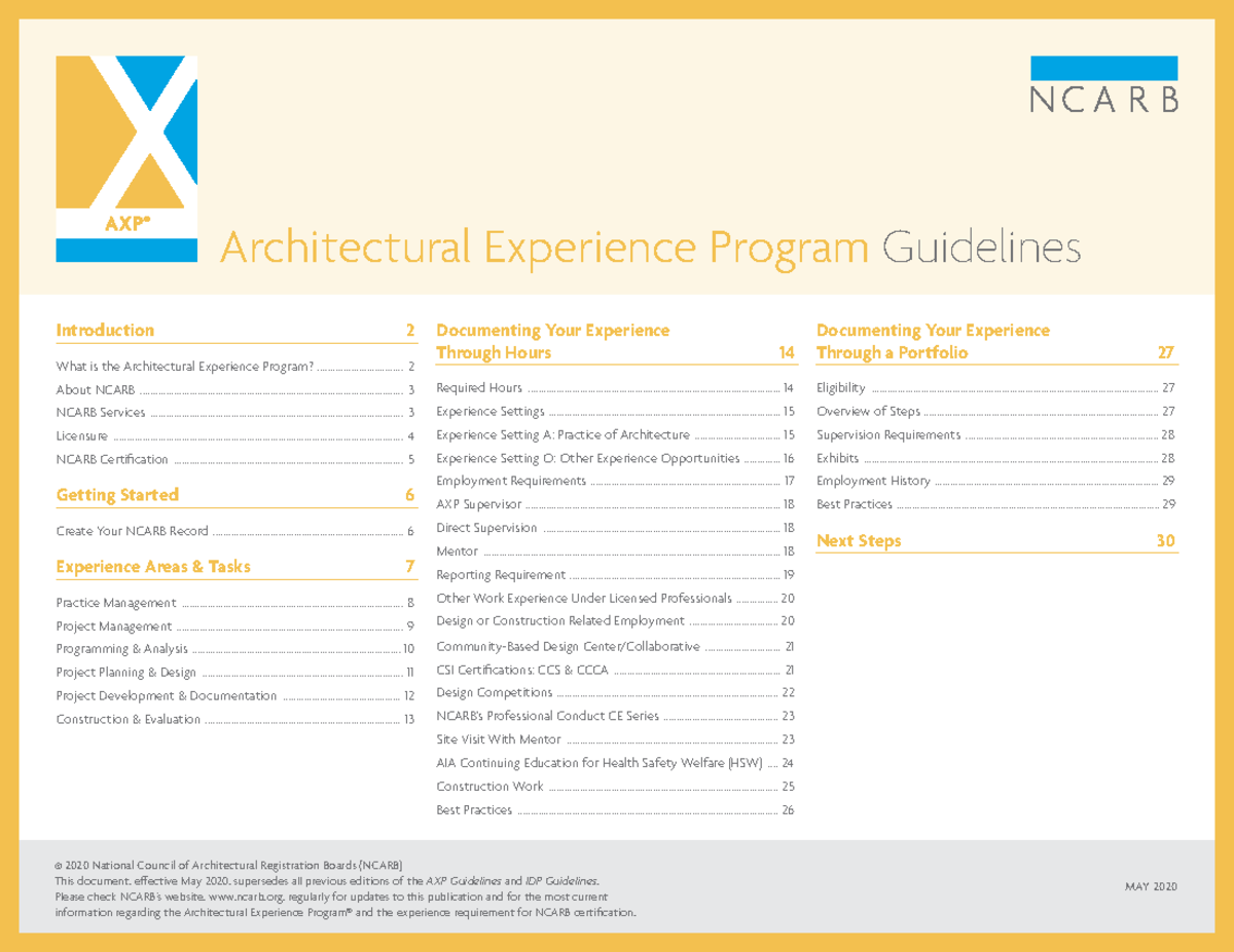 Axp Guidelines Axp Guidelines Architectural Experience Program