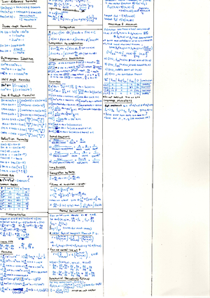 MA1505 Cheat Sheet - 1C - Warning: Error during font loading: XMLHttpRequest is not defined ...