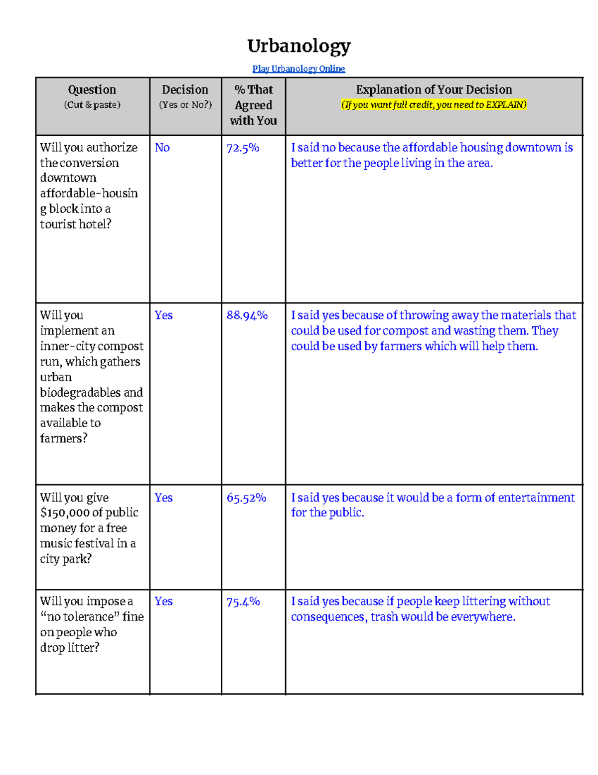 Urbanology AP Hug - Urbanology Play Urbanology Online Question (Cut ...