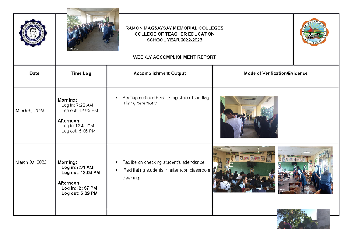 Estorque week-3-accomplishment-report-DNHS - RAMON MAGSAYSAY MEMORIAL ...