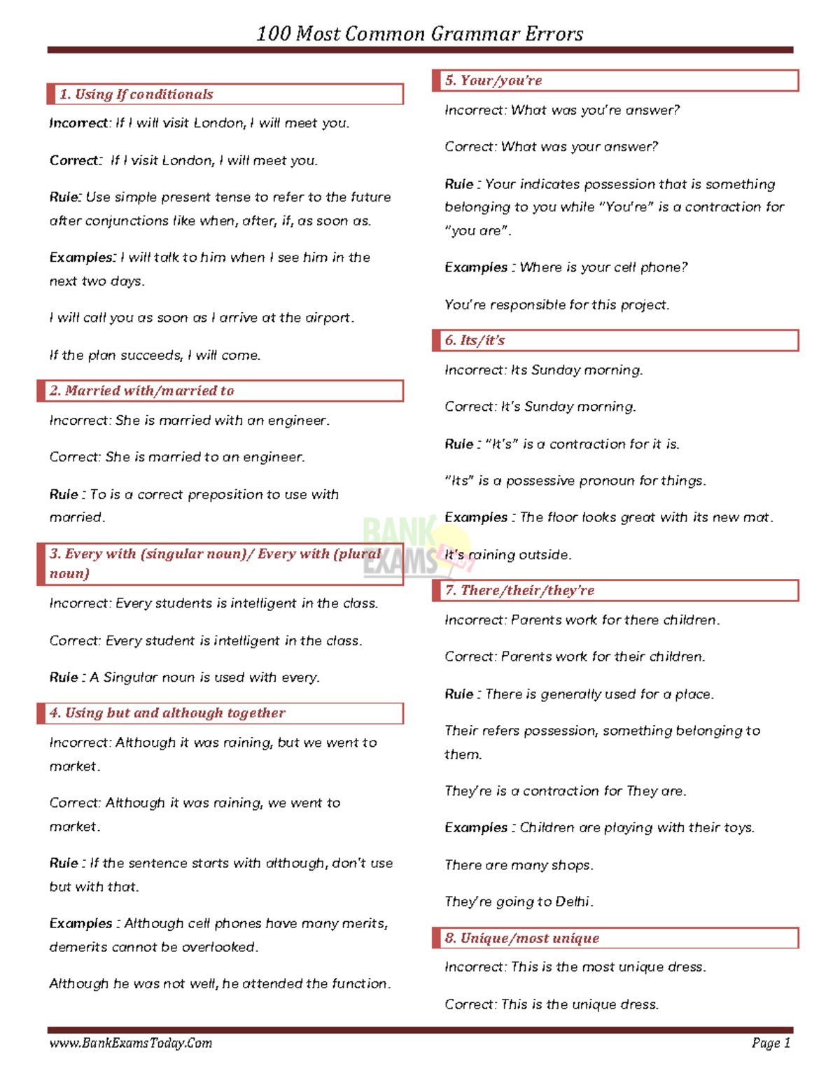 100 Most Common Grammar Errors 1 Using If Conditionals Incorrect If I Will Visit London I