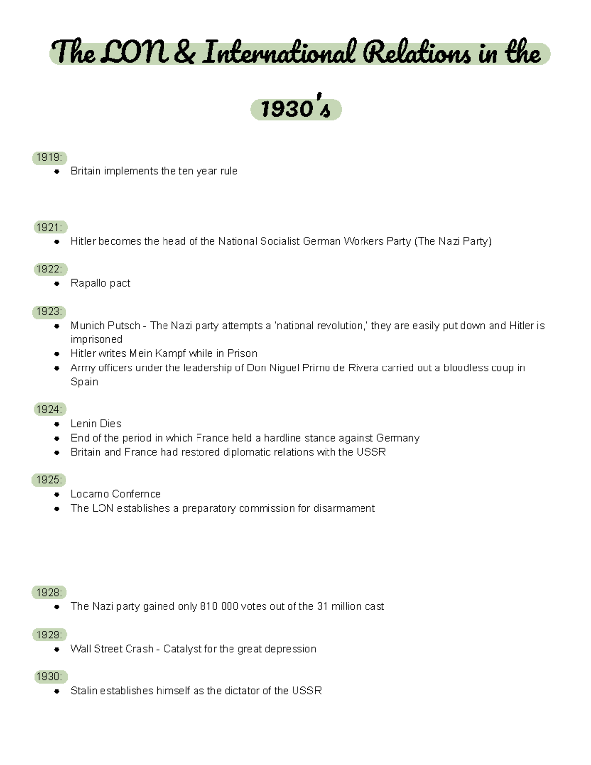 League of Nations 1930’s - Th LON & Internationa Relation i th 1930 ...