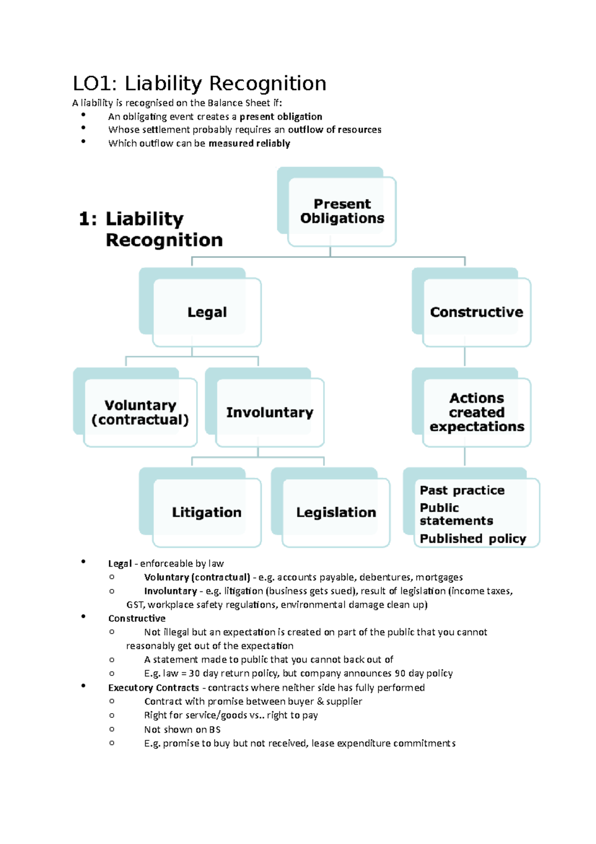 10. Liabilities - Lecture notes 10 - LO1: Liability Recognition A ...