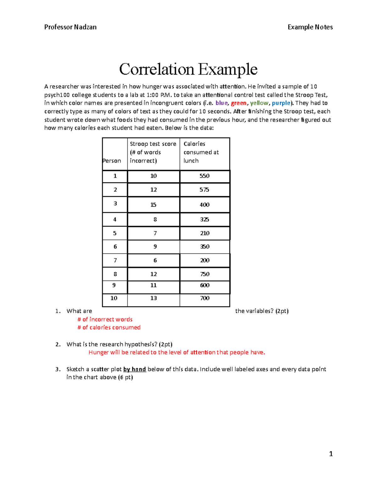 Correation Example Notes - Professor Nadzan Example Notes Correlation ...