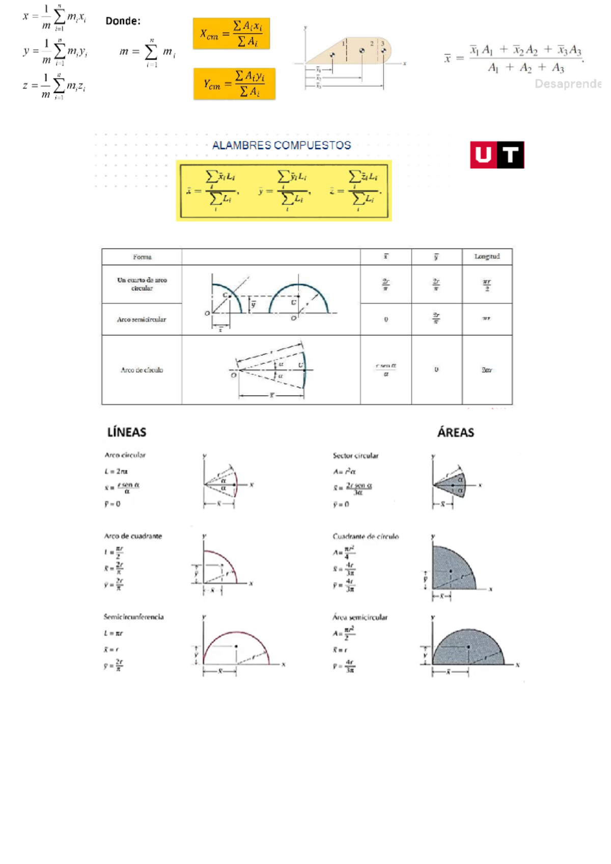 Formulario estatica - Estática - Studocu