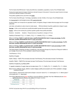 Econ 201 Midterm Study Guide - Economics 201 - Midterm I Review Sheet The following is an ...